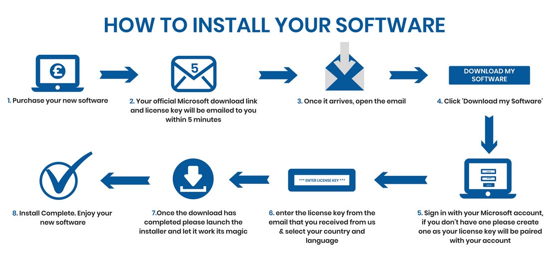 Microsoft Office 2019 Pro Plus Key With Download Instant Delivery ...