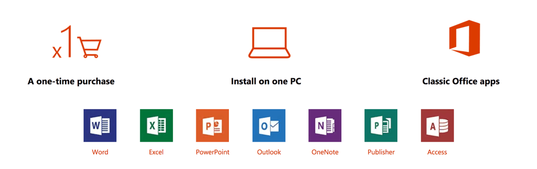 Microsoft Office 2019 Pro Plus Key With Download Instant Delivery ...